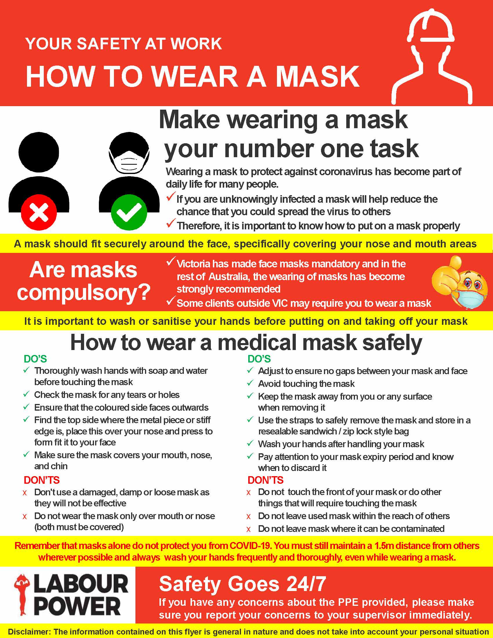FACE MASKS: THE DO'S AND DON'TS OF SAFELY WEARING A MASK - Labourpower