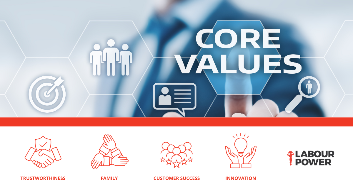 INTRODUCING OUR COMPANY VALUES - Labourpower