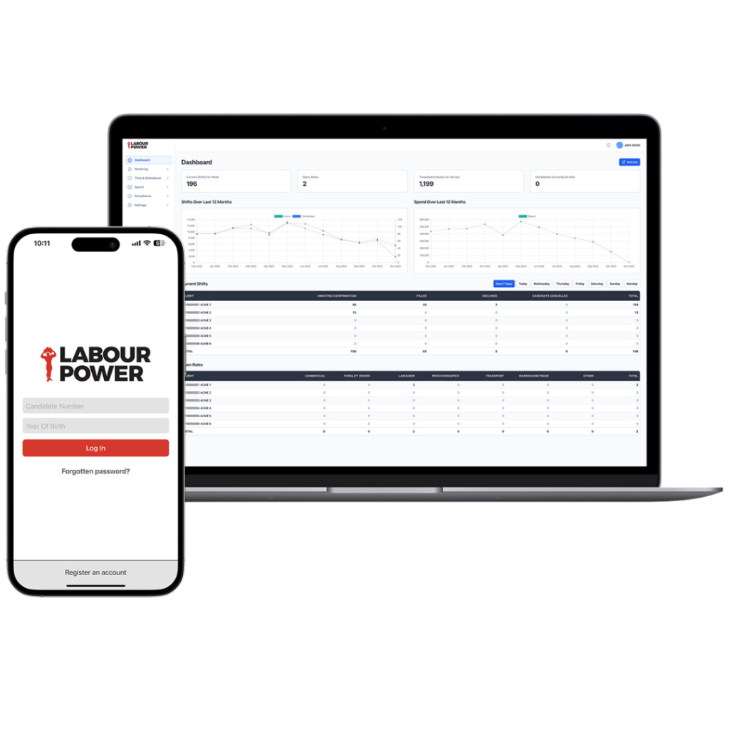 Labourpower Trade - Labourpower